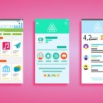 Inappropriate Ads Found In Some Game Apps for Kids | Keystone Solutions ...